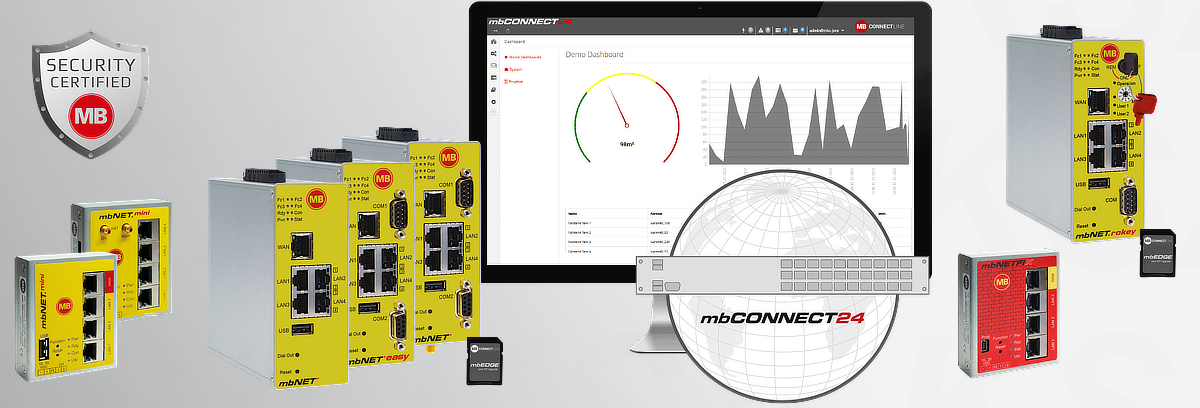 Fernwartung / Industrial Security